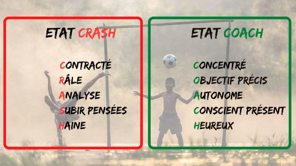 La Méthode IDENTITY® - Pierre Armand préparateur mental